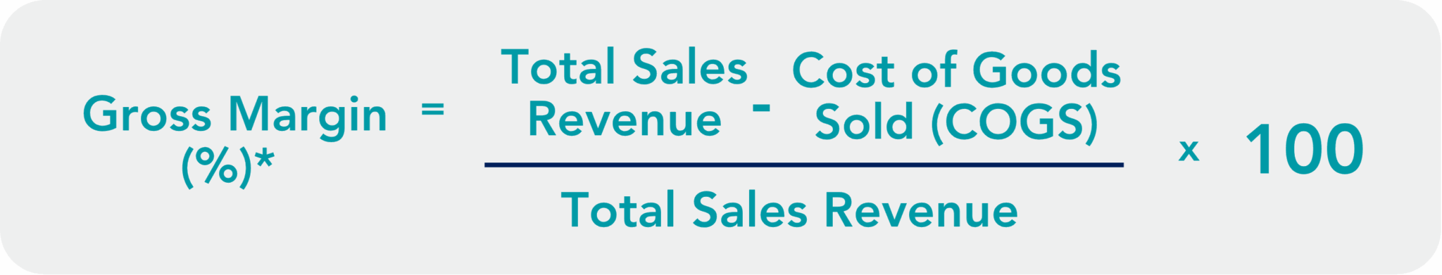 Gross Margin vs. Net Margin: Understanding Profitability | Viking Mergers